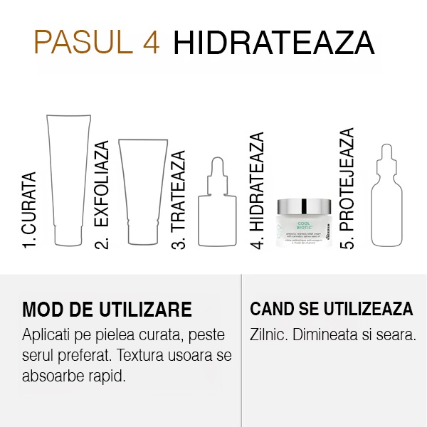 Crema probiotica pentru fata Cool Biotic, 50 ml, Dr. Brandt : Farmacia ...
